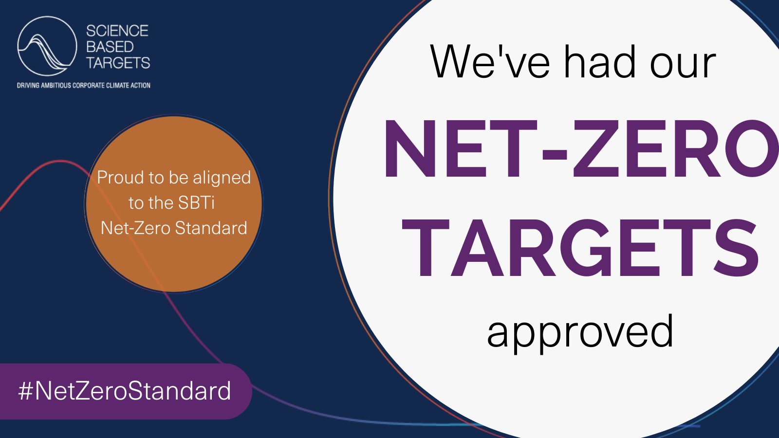 Proximus gets as first BEL 20 company scientific validation by SBTi ...